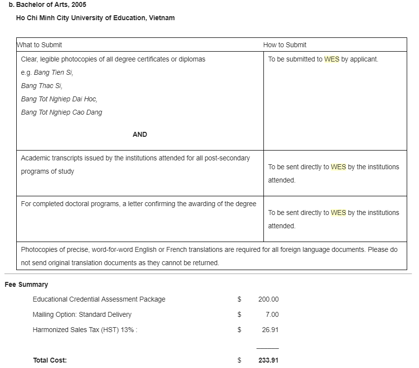 Đánh giá bằng cấp (ECA) với World Education Services (WES) – Đến Canada